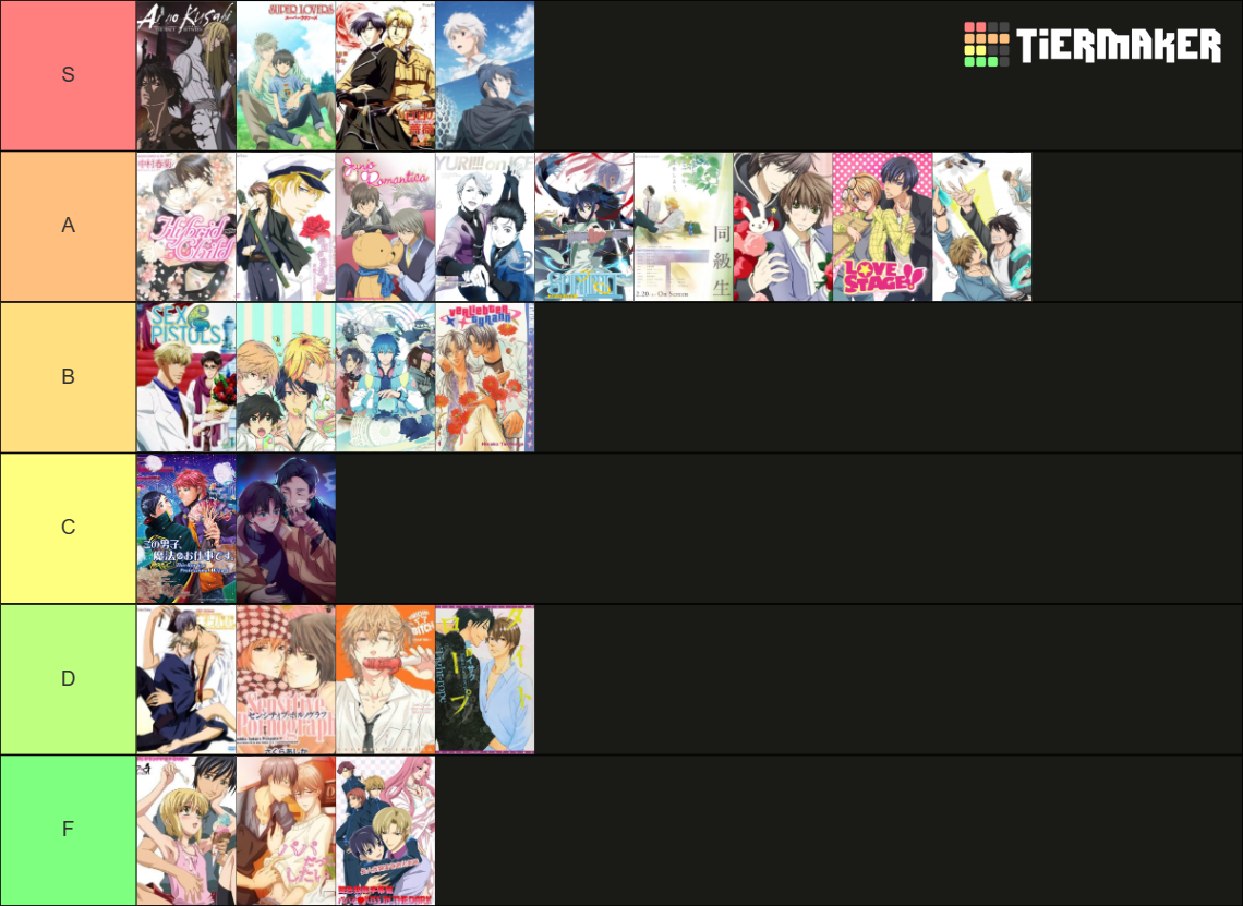 Yaoi/BL Anime Tier List (Community Rankings) - TierMaker