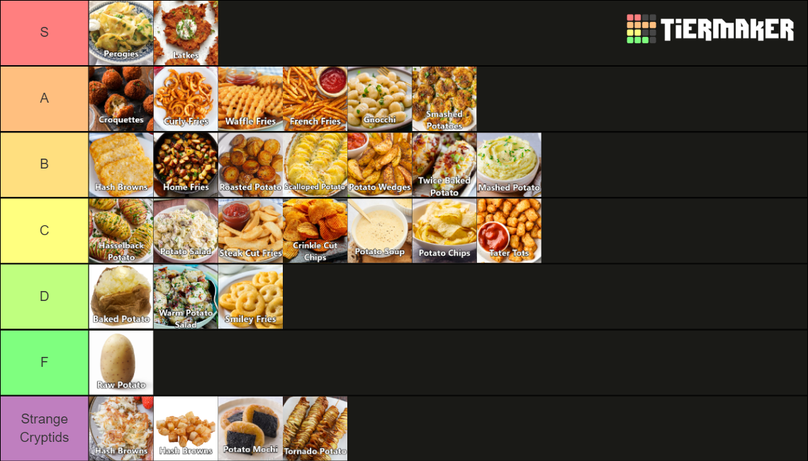 Extensive Potato Preparation Tier List (Community Rankings) - TierMaker