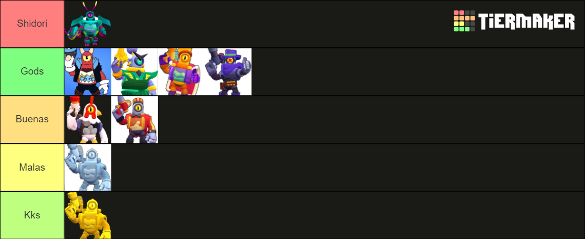 Skins de Rico Brawl Stars (Spik3_bs) Tier List (Community Rankings ...