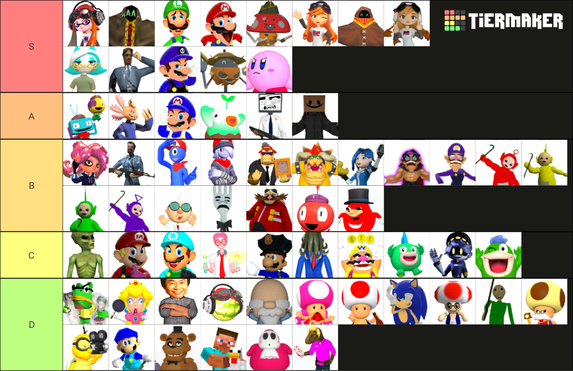 SMG4 Characters [130] Tier List (Community Rankings) - TierMaker