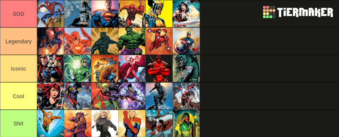 Comic Book Superhero Tier List (Community Rankings) - TierMaker