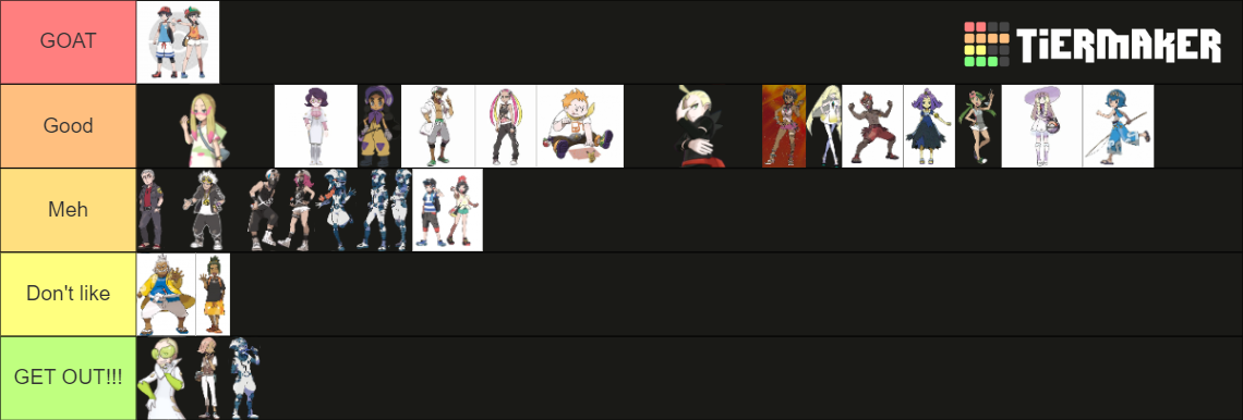Ultra sun and ultra moon characters Tier List (Community Rankings ...