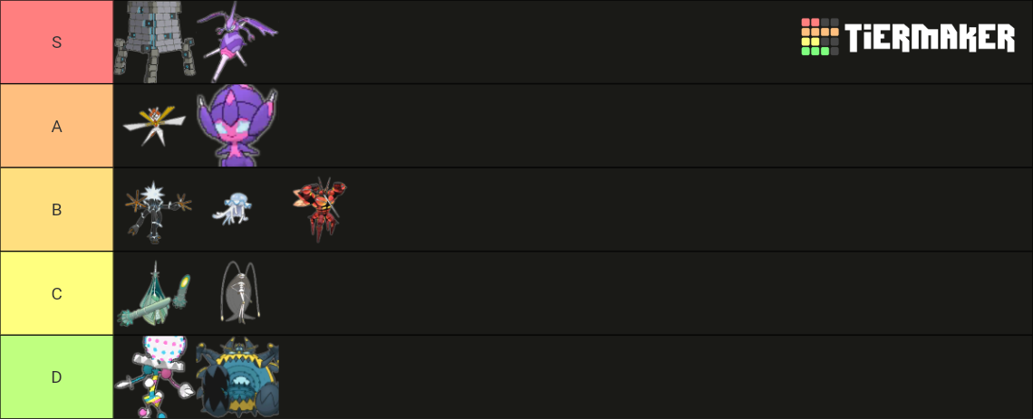 Ultra Beast Tier List (Community Rankings) - TierMaker