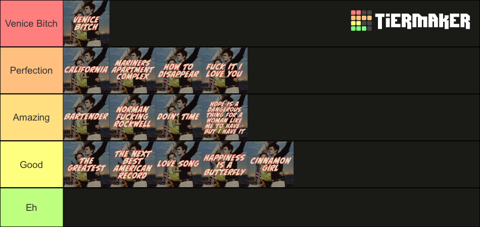 NFR! Ranking - Lana Del Rey Tier List (Community Rankings) - TierMaker