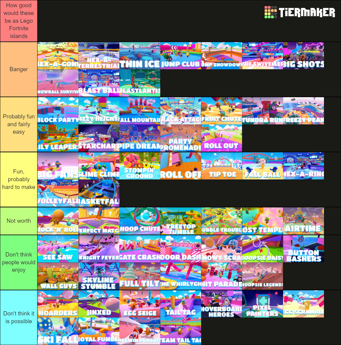 🐟⛵ Fall Guys S1 – SS3 (S9) Rounds! 🌊🐙 Tier List (Community Rankings ...