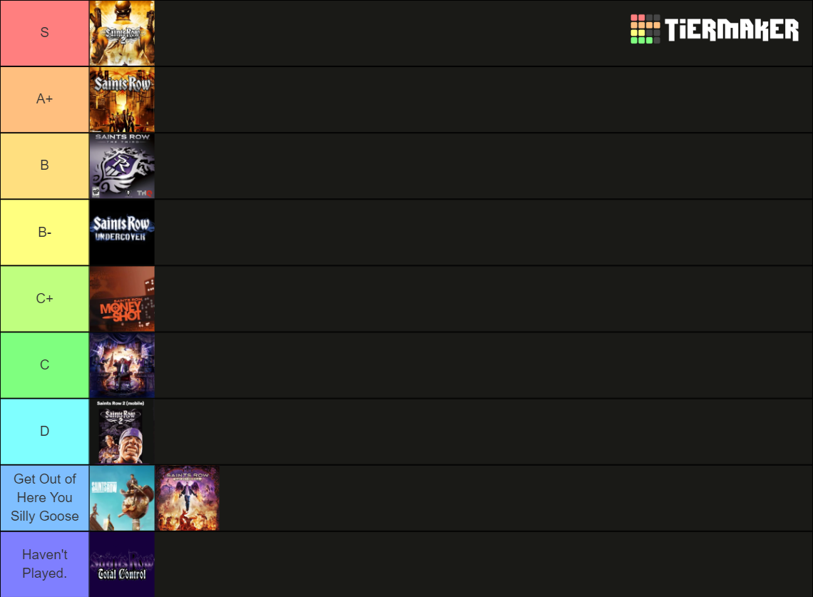 Saints Row Games Tier List (Community Rankings) - TierMaker