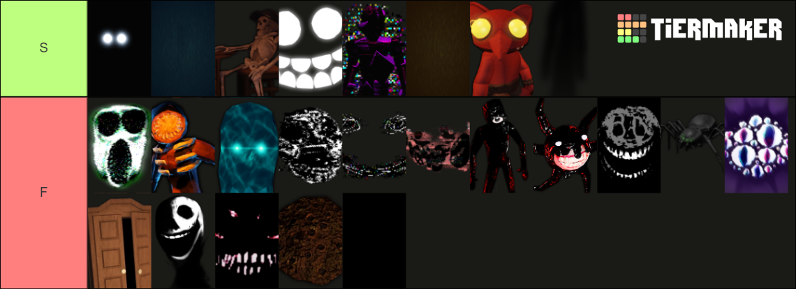 Doors Entities! (Hotel+ Update) Tier List (Community Rankings) - TierMaker Doors Entities! (Hotel+ Update) Tier List (Community Rankings) - TierMaker