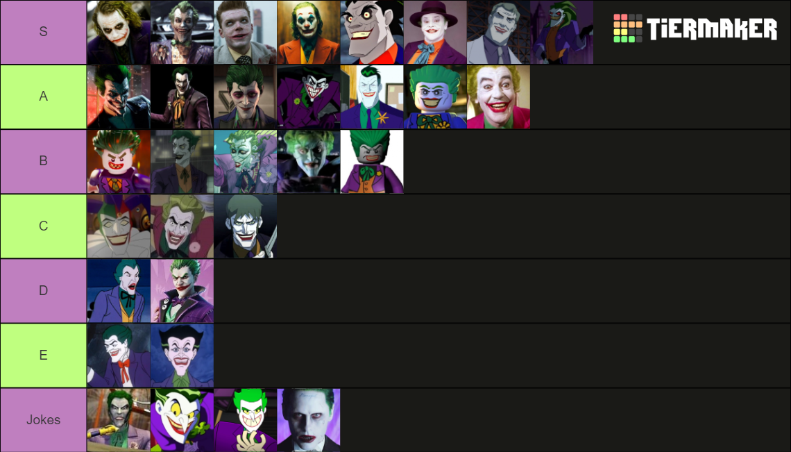 The Ultimate Joker(Batman) Tier List (Community Rankings) - TierMaker