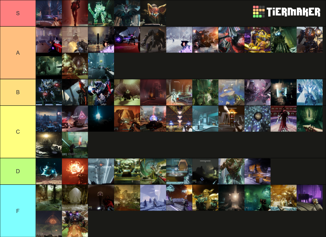 Destiny 2 Raid Encounter (2024) Tier List (Community Rankings) - TierMaker