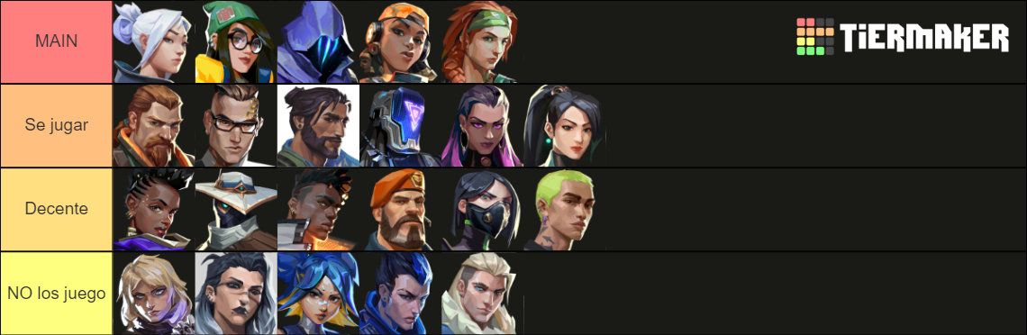 Valorant Agents w/Deadlock June 2023 Tier List (Community Rankings ...