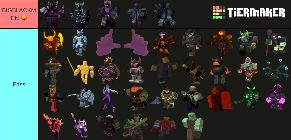 Every TDS Boss ( 2.1v) Tier List (Community Rankings) - TierMaker