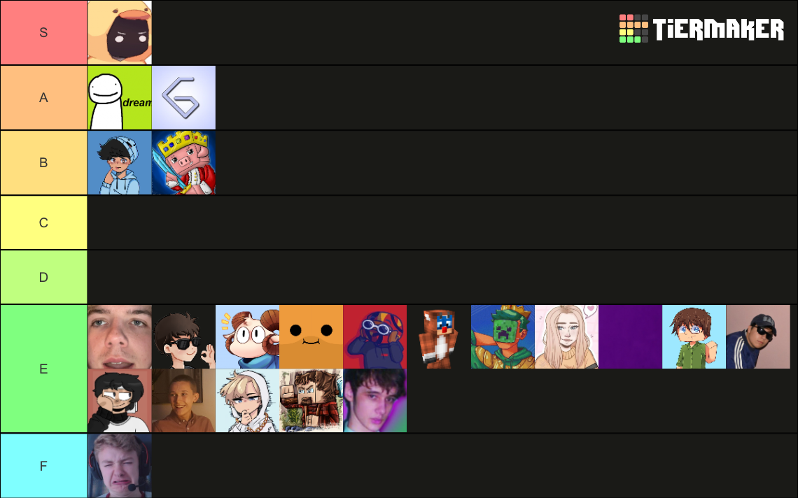 dream smp members Tier List (Community Rankings) - TierMaker