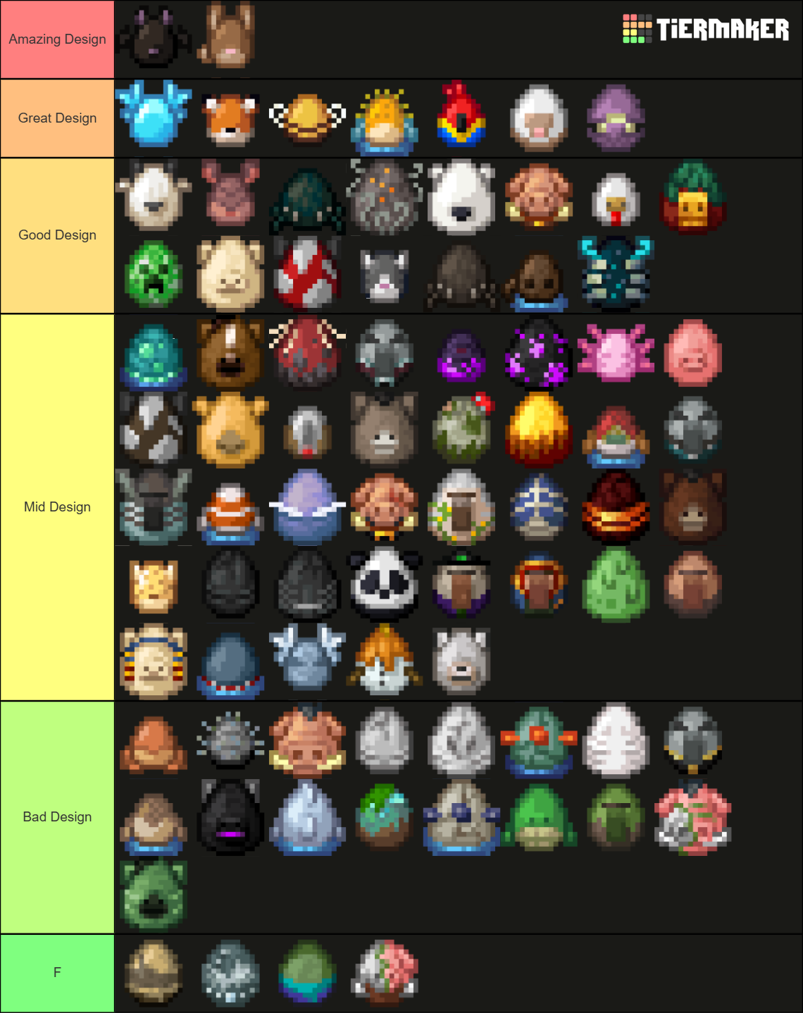 Minecraft Spawn Eggs 2025 Tier List (Community Rankings) - TierMaker