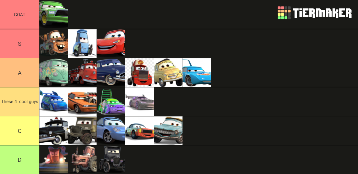 Disney Pixar Cars Characters Tier List (Community Rankings) - TierMaker