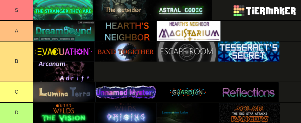 Outer Wilds Mods Tier List (Community Rankings) - TierMaker