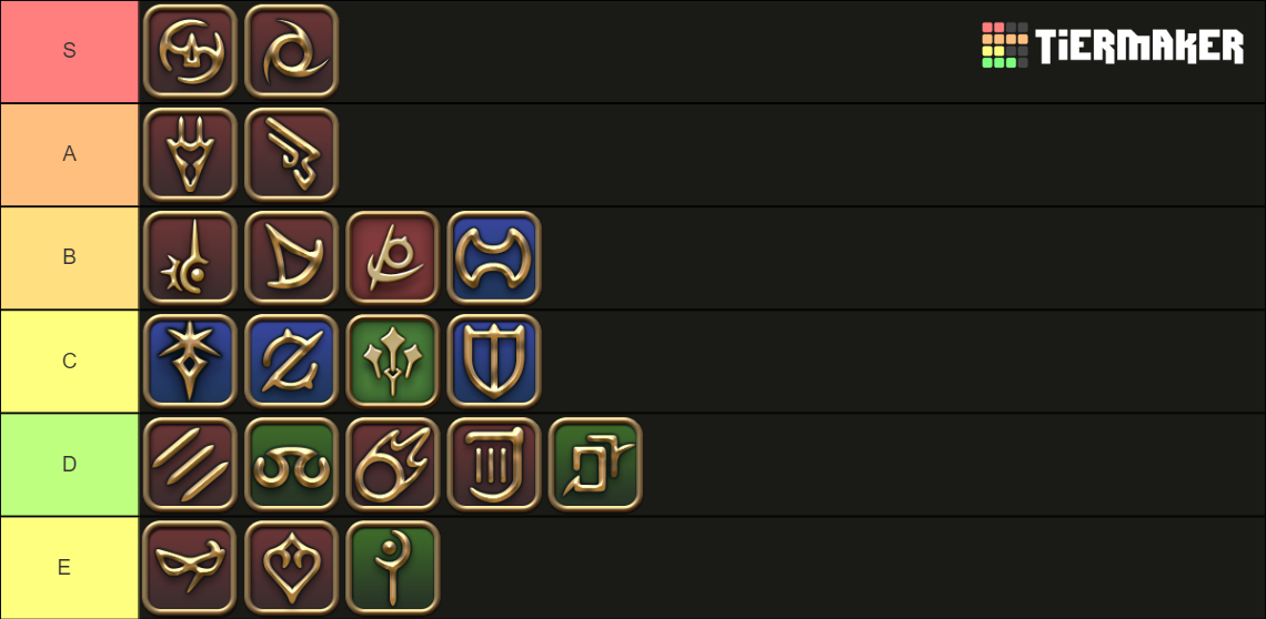 FFXIV Job Endwalker Tier List (Community Rankings) - TierMaker