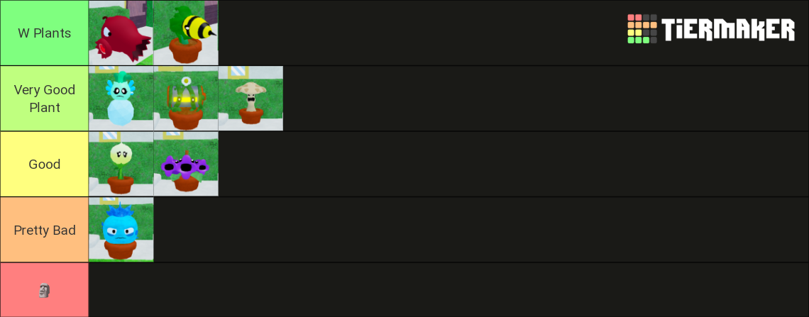 Garden Mayhem (Newest Plants) Tier List (Community Rankings) - TierMaker