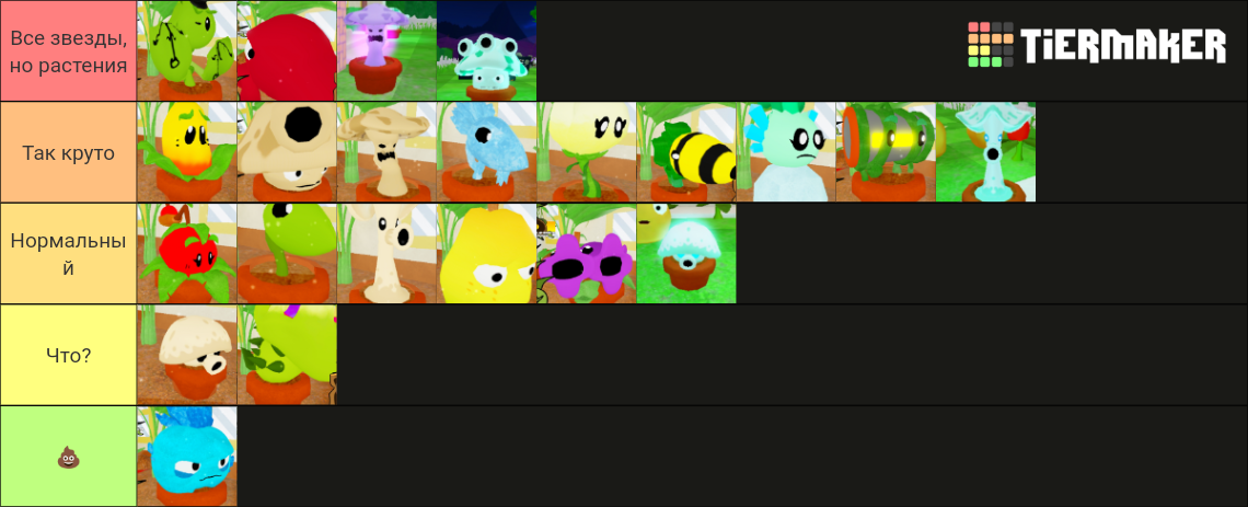 Garden mayahem plants Tier List (Community Rankings) - TierMaker