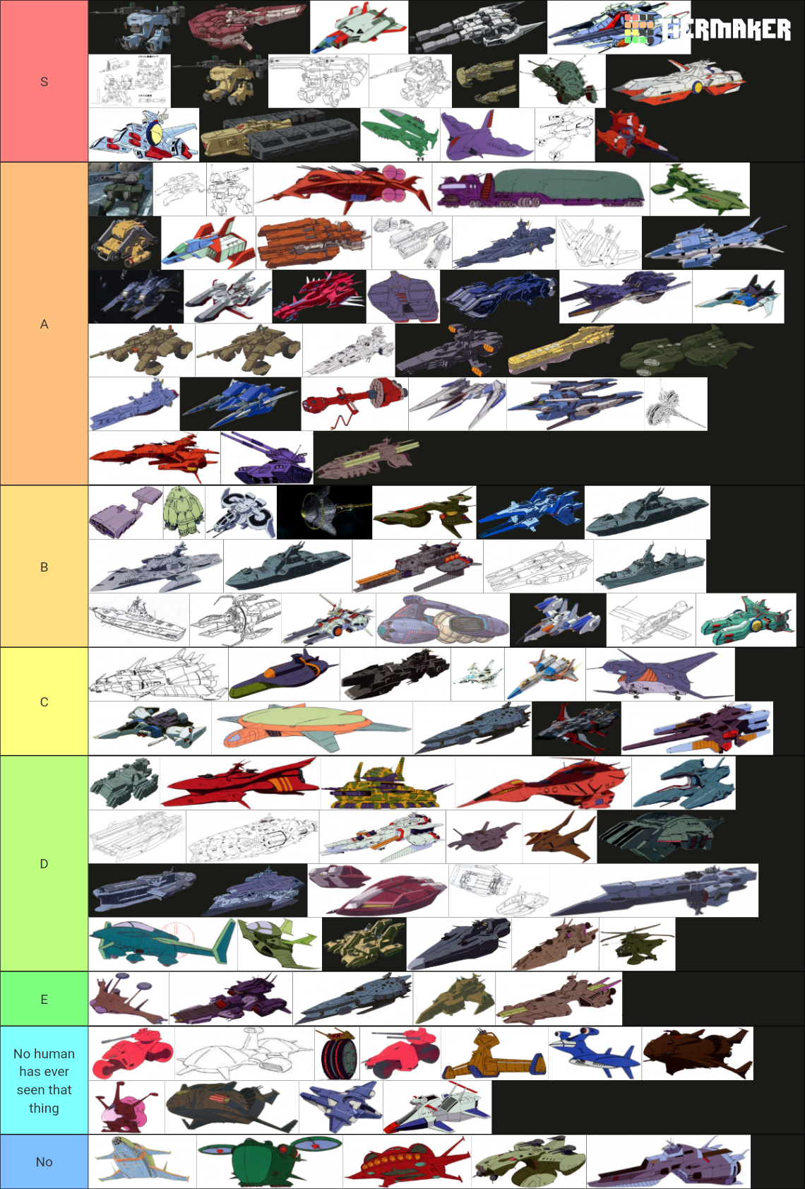 Gundam spaceship Tier List (Community Rankings) - TierMaker