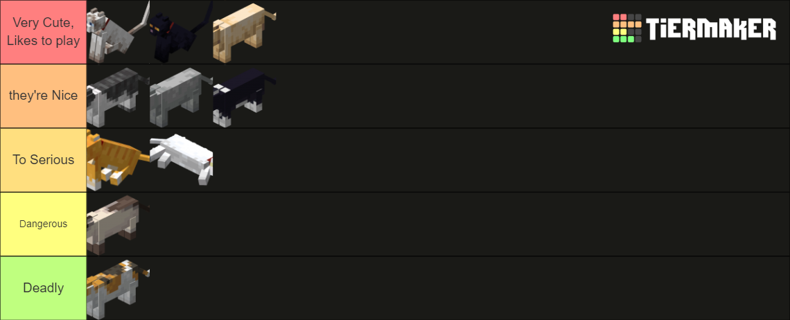 Minecraft Cat Textures Tier List (Community Rankings) - TierMaker