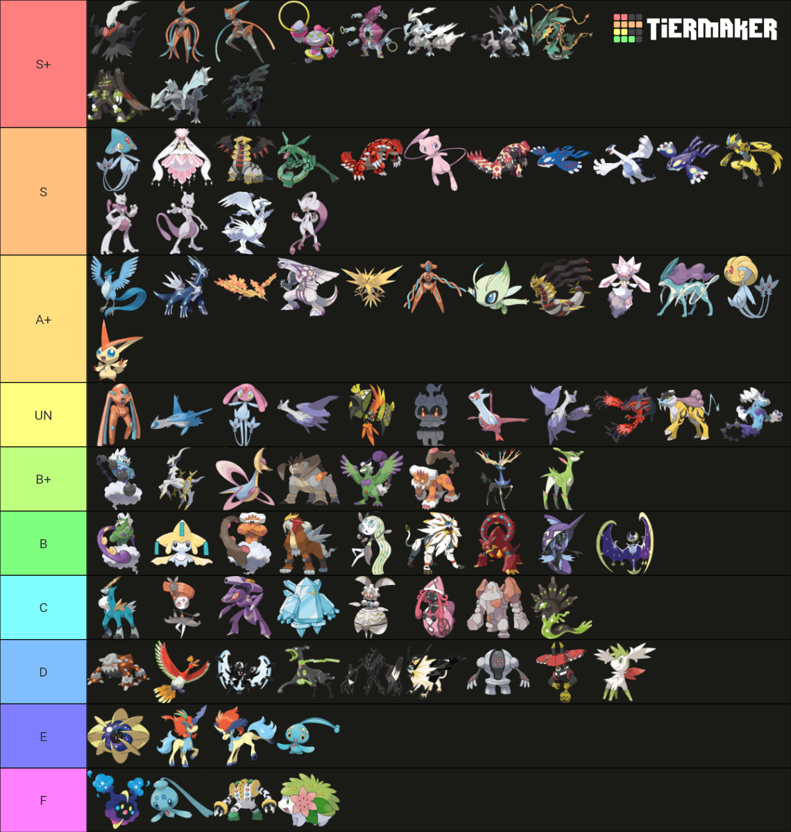 All Legendary Pokemon Tier List (Community Rankings) - TierMaker
