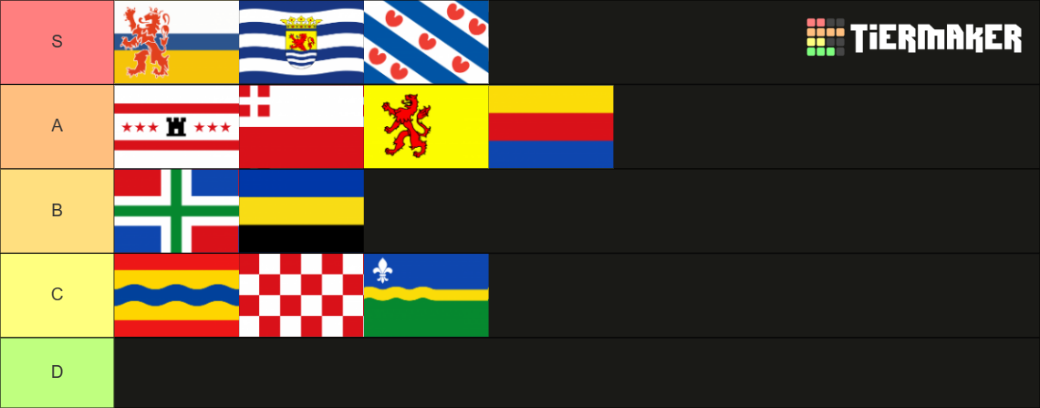 Netherlands Provinces Flags Tier List (Community Rankings) - TierMaker
