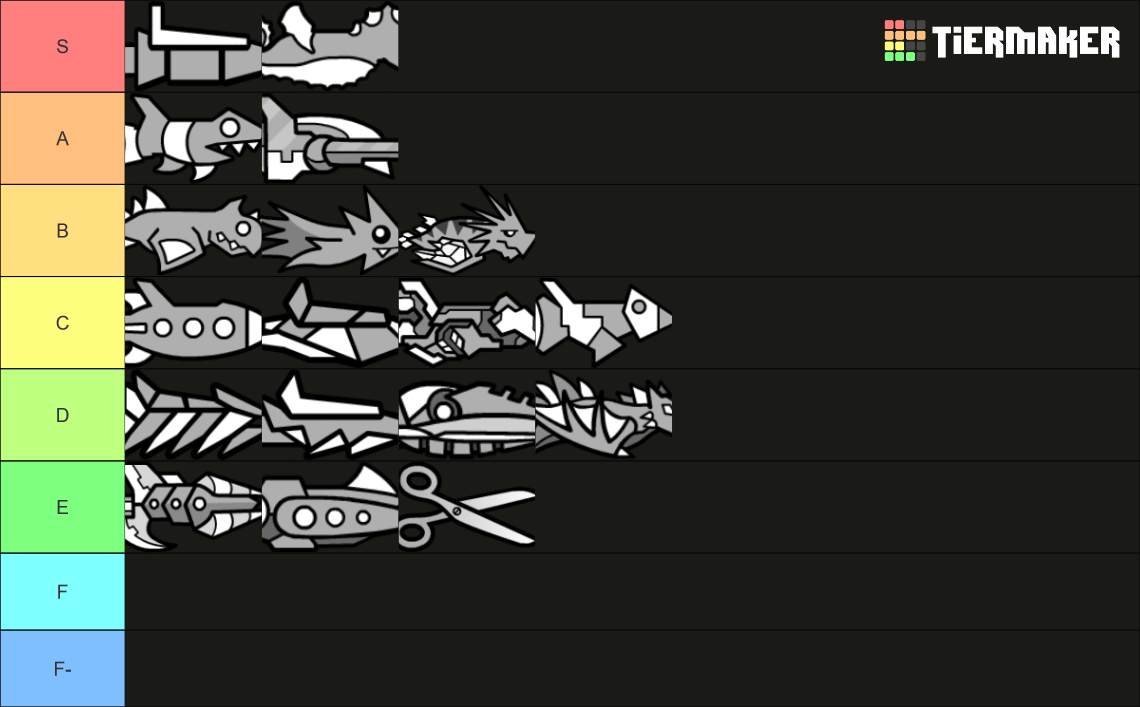 All Geometry dash Ships 2.11 Tier List (Community Rankings) - TierMaker