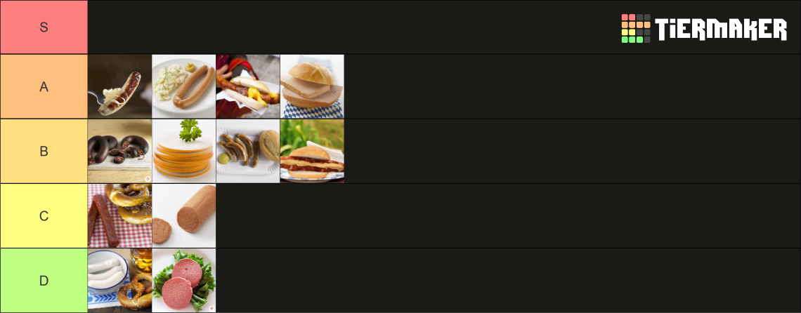 German Sausage Types Tier List (Community Rankings) - TierMaker