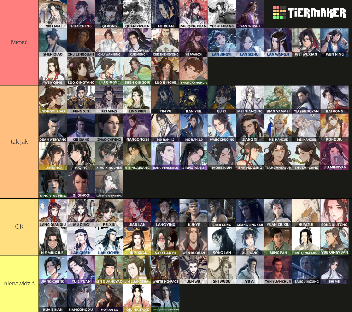 Popular Danmei characters Tier List (Community Rankings) - TierMaker