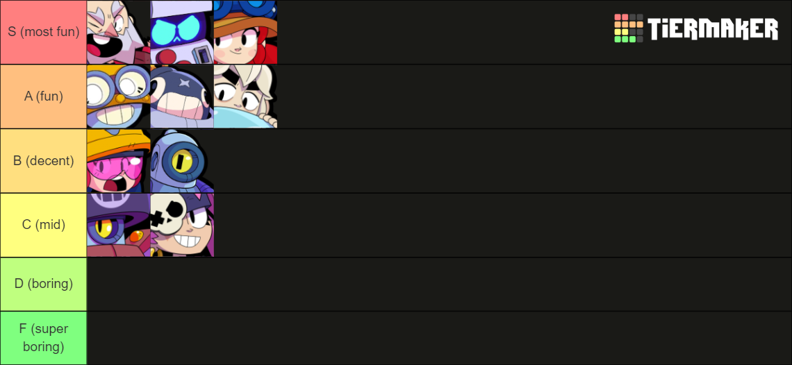 Brawl Stars Season 24 & 25 Tier List (Community Rankings) - TierMaker