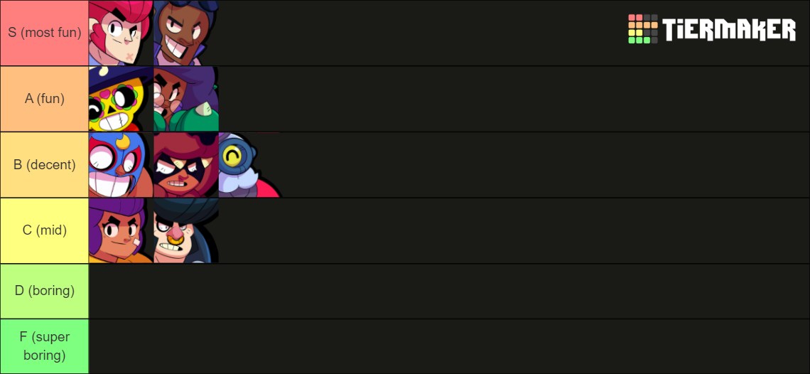 Brawl Stars Season 24 & 25 Tier List (Community Rankings) - TierMaker