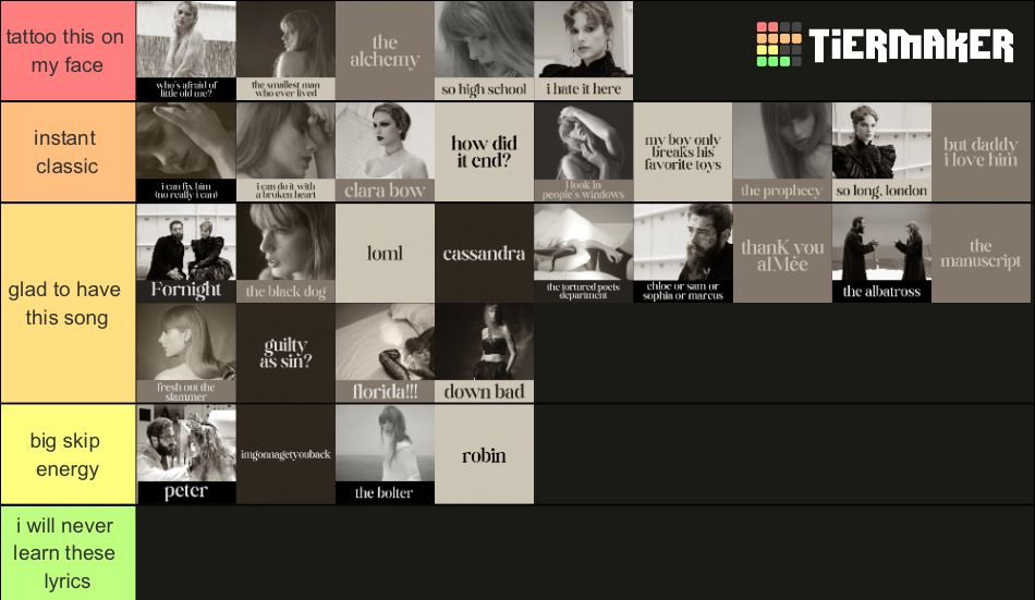 rank every ttpd song Tier List (Community Rankings) - TierMaker