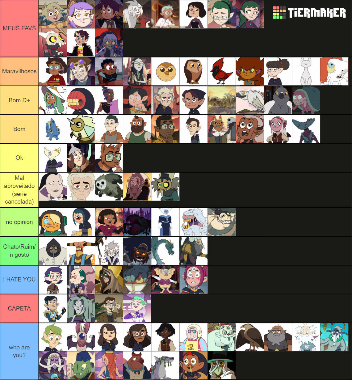 TOH CHARACTER TIERLIST (S3 UPDATED) Tier List (Community Rankings ...