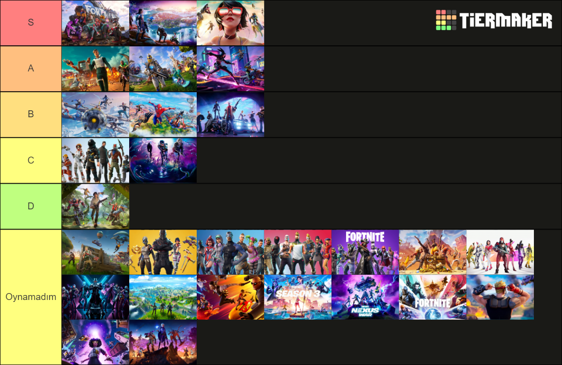 All Fortnite Seasons Tier List (Community Rankings) - TierMaker
