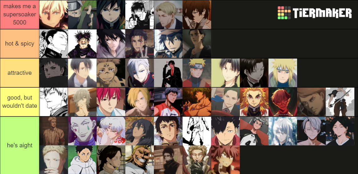 Top 50 Hottest Anime Men Tier List (Community Rankings) - TierMaker