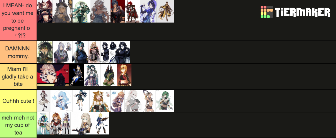 Genshin Impact Men genderbend Tier List (Community Rankings) - TierMaker