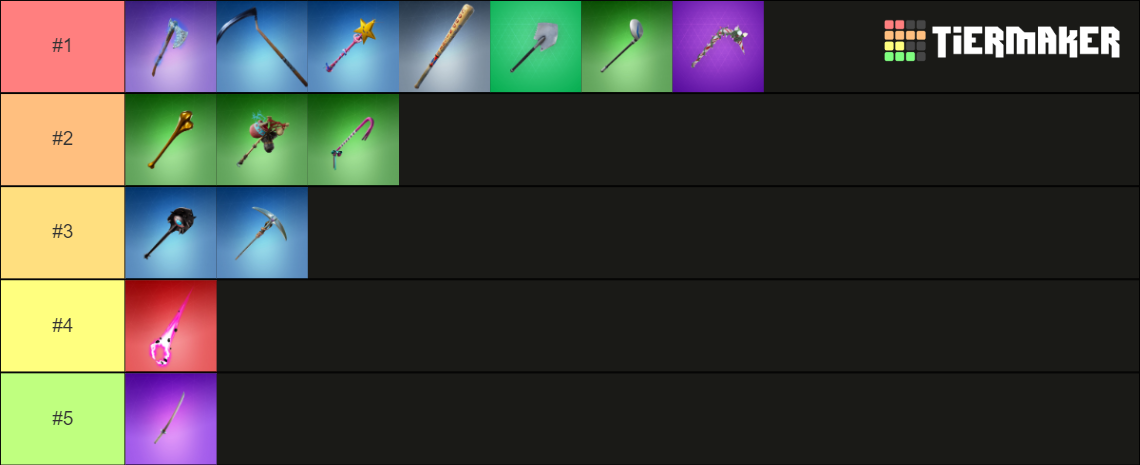 Sweaty Pickaxes Tier List (Community Rankings) - TierMaker
