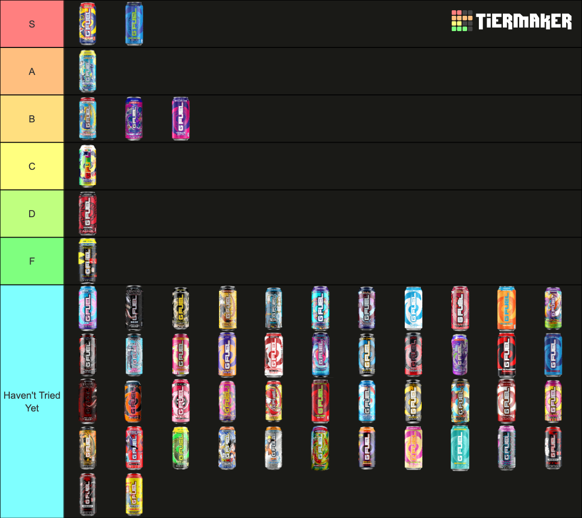 GFuel Cans | The Full Collection (09/29/23) Tier List (Community ...