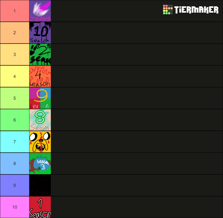 Adventure time season finale ranking Tier List (Community Rankings ...