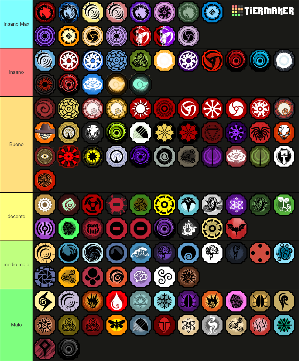 shindo life bloodlines v142 Tier List (Community Rankings) - TierMaker