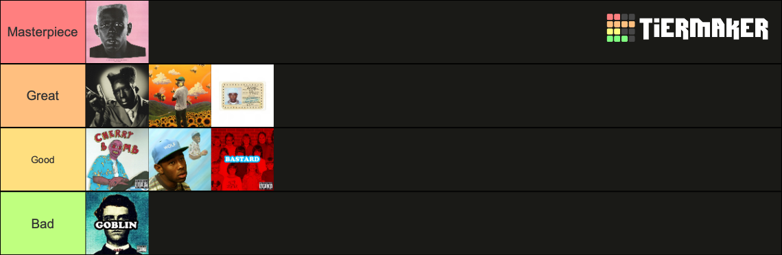 Tyler, the Creator albums (with CHROMAKOPIA) Tier List (Community ...