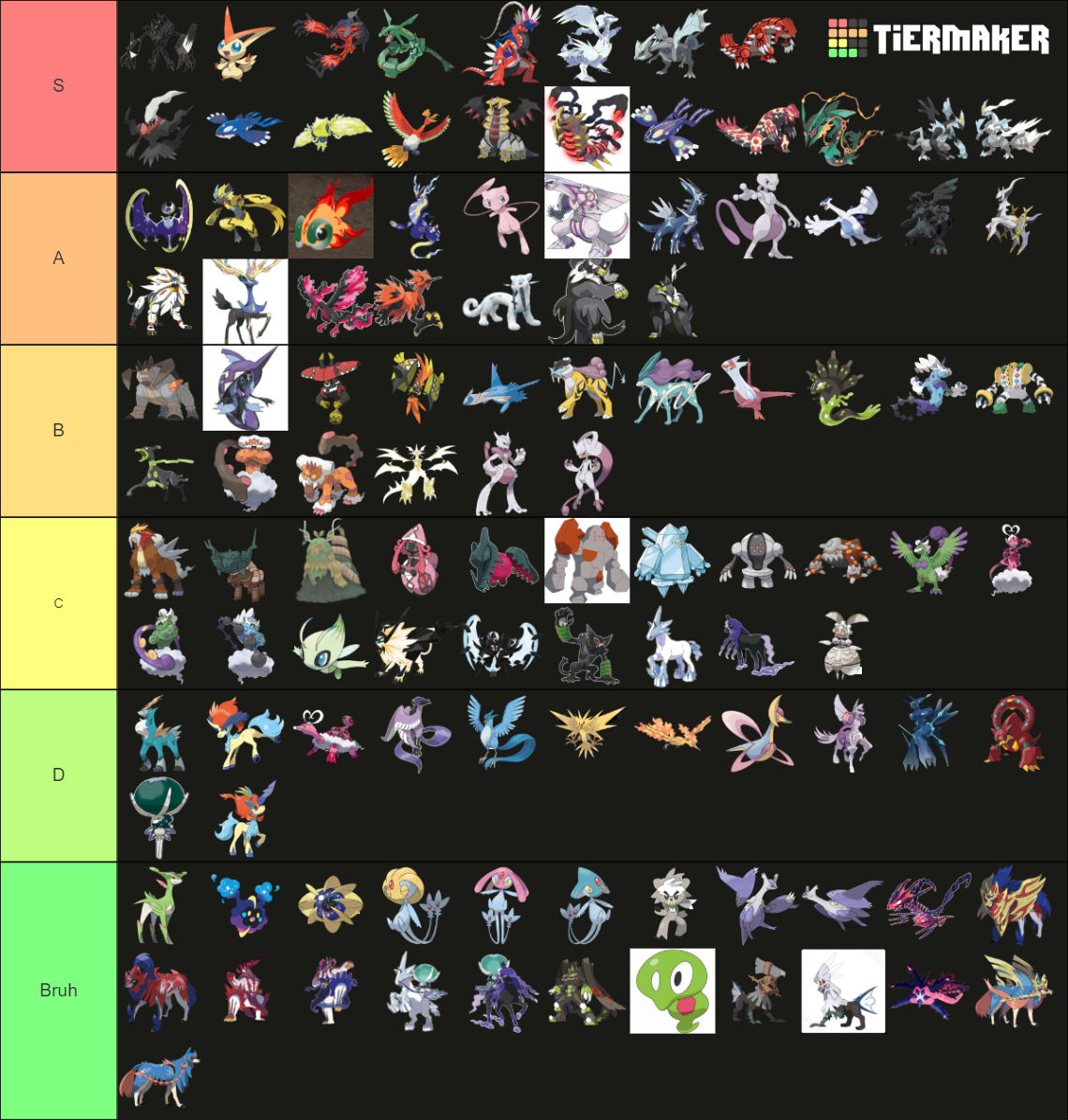 Legendary Pokémon (gen 9) Tier List (Community Rankings) - TierMaker