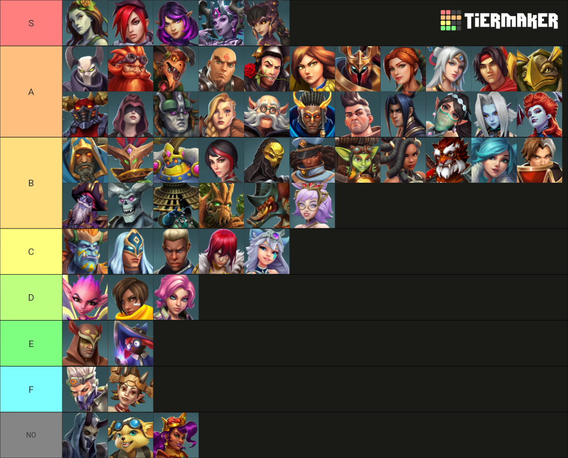 Paladins Champions 2023 (Updated: + OMEN) Tier List (Community Rankings ...