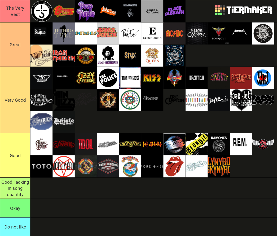 Ultimate Classic Rock Tier List (Community Rankings) - TierMaker