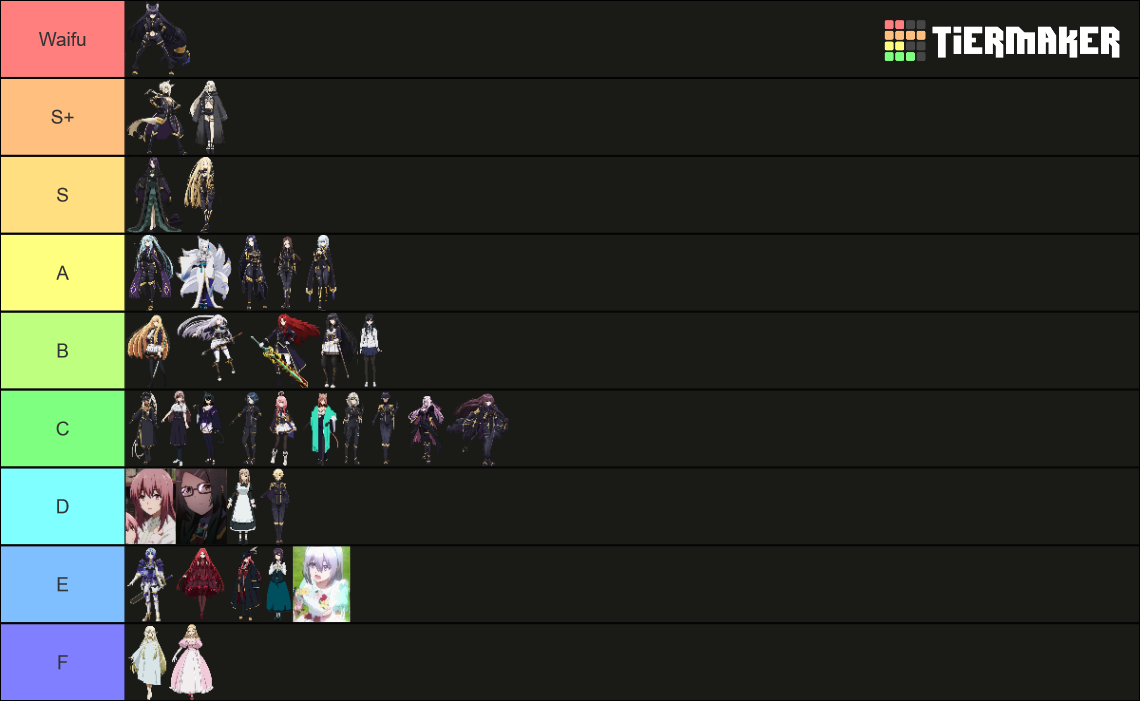 The Eminence in Shadow - Waifu Tier List (Community Rankings) - TierMaker