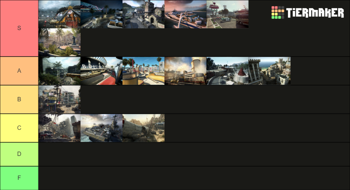 Call of Duty Black Ops 2 Multiplayer Maps Tier List (Community Rankings ...