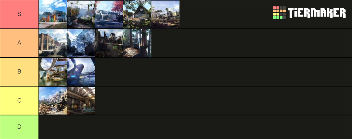 Call of Duty Black Ops 3 Multiplayer Maps Tier List (Community Rankings ...