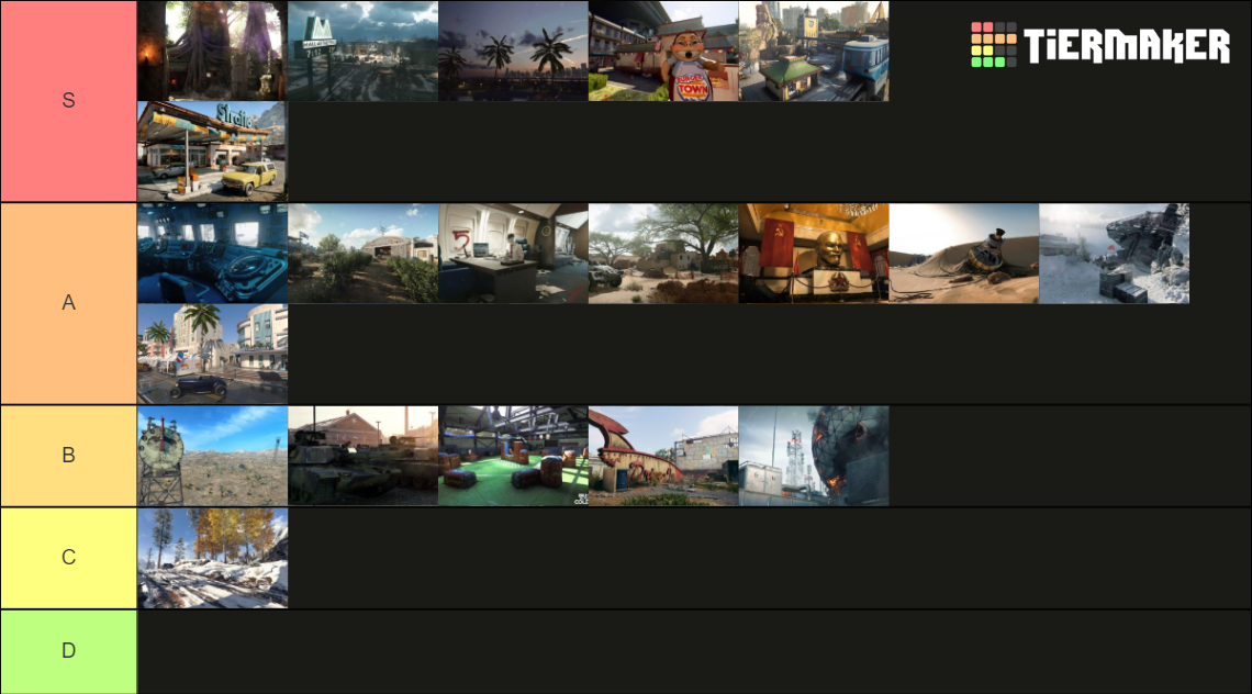 All Call Of Duty Black Ops Cold War maps (Season 6) Tier List ...