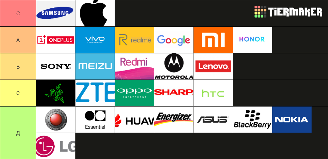Phone Companies Tier List (Community Rankings) - TierMaker
