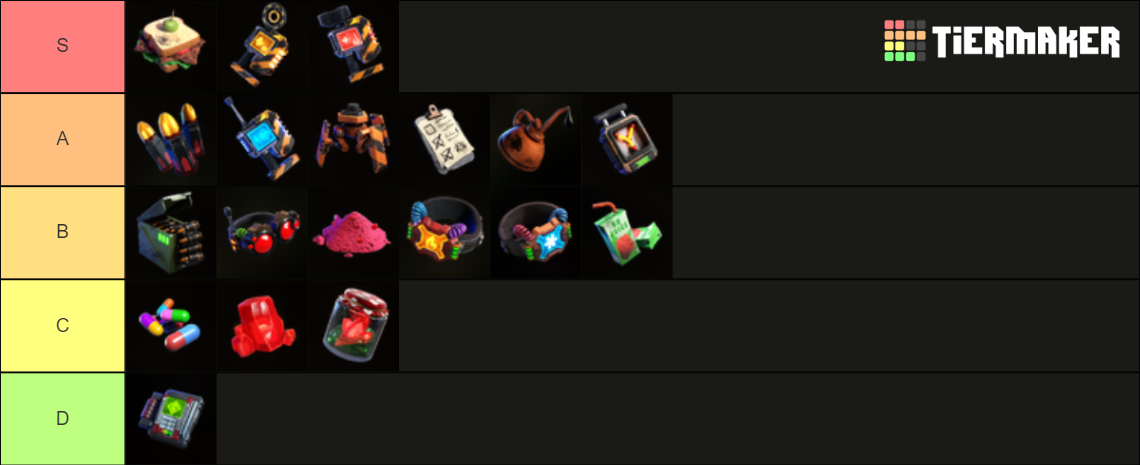 Deep Rock Galactic Survivor Artifacts Tier List (Community Rankings) - TierMaker